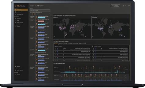Sam Dacanay On Linkedin Mixmode The Worlds Most Advanced Ai For Threat Detection