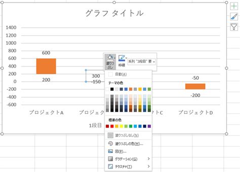 【excel】積み上げ縦棒グラフを使い予測値を幅で示す バイプロlog