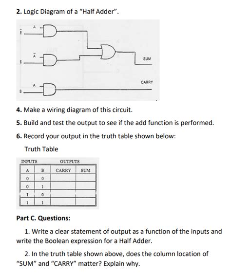 Solved 2 Logic Diagram Of A Half Adder D 4 SUM CARRY B D Chegg Com