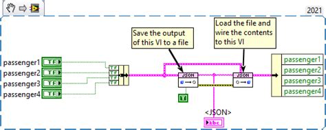 Solved Read And Configure Json File Ni Community