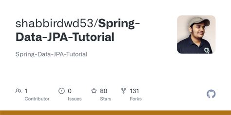 Github Shabbirdwd53spring Data Jpa Tutorial Spring Data Jpa Tutorial