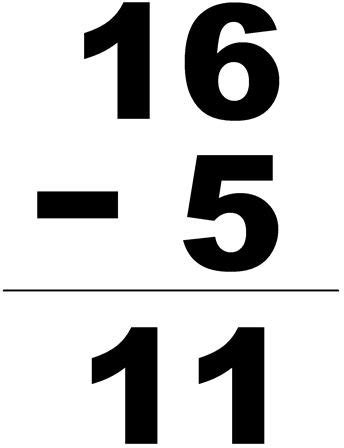 How To Add And Subtract Rational Numbers