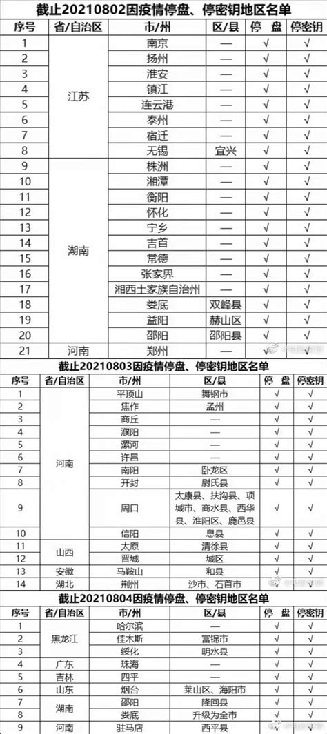 電影長津湖延期上映，多地電影院停工，家庭觀影需求或將上升 每日頭條