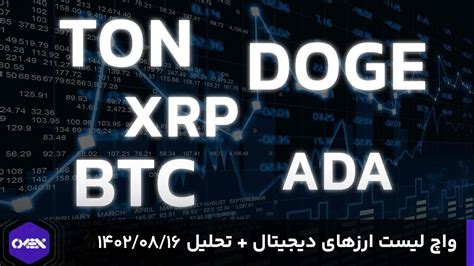 واچ لیست ارزهای دیجیتال کدام رمزارزها در مسیر رشد هستند؟ تحلیل 16 08 1402 بلاگ اوکی اکسچنج