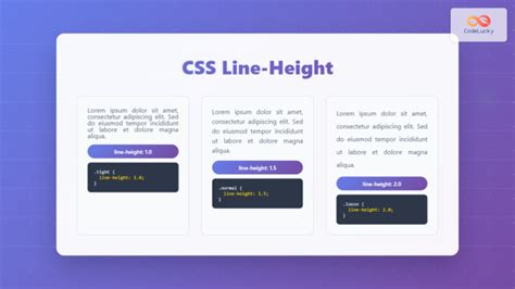 Css Text Indent Complete Guide To First Line Paragraph Indentation Codelucky