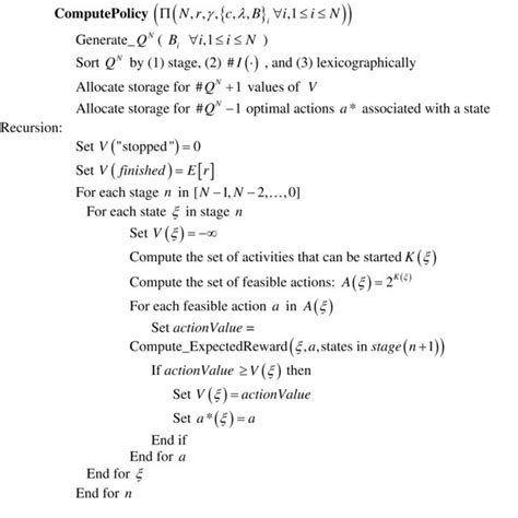 Compute Policy Algorithm Download Scientific Diagram