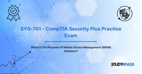 What Is The Purpose Of Mobile Device Management Mdm Software