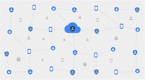 Online Privacy How Much Does Your ISP Know