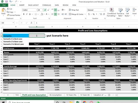 Financial Analysis Financial Model Projections Dfc Ratios Npv Wacc Irr Upwork
