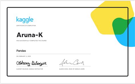 Keeplearning Pandas Kaggle Python Datascience Aruna Kannan