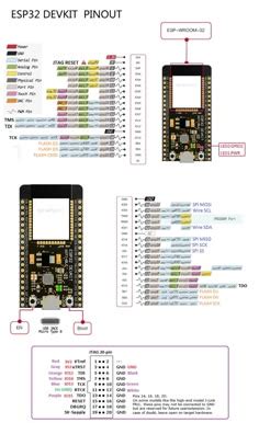21 Esp32 Ideen Arduino Arduino Projekte Arduino Sensoren