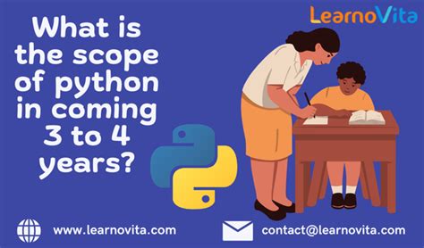 Pythons Rise Unveiling The Powerhouse Of Programming Languages By