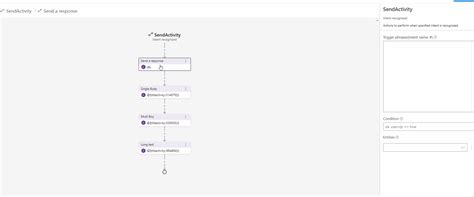 Lg Inline Editor Swallow Characters · Issue 2152 · Microsoft Botframework Composer · Github