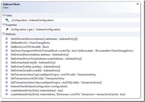 Nbitcoin Indexer A Scalable And Fault Tolerant Block Chain Indexer