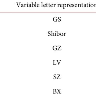 Stability Analysis Result Download Table