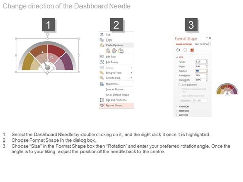 Sample Kpi Dashboard Ppt Sample Presentations