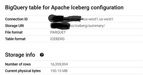 Reading Bigquery Iceberg Tables In Fabric Small Data And Self Service