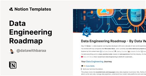 Data Engineering Roadmap Template Notion Marketplace