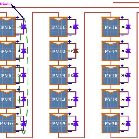 A Matlabsimulink Model Of 5 × 5 Series Parallel S P Pv Array Download Scientific Diagram