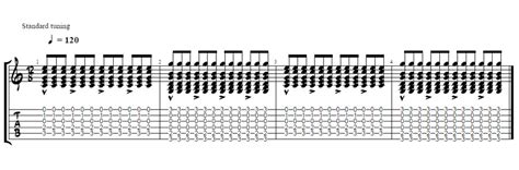 Time Signature And Meters A Beginner Guide Time Signature And Meters A Beginner Guide