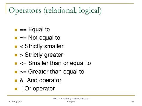 Introduction To Matlab