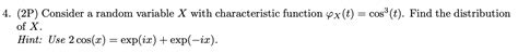 Solved 4 2P Consider A Random Variable X With Chegg Com