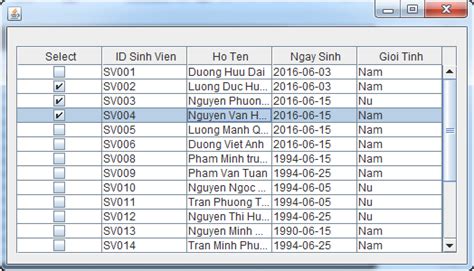 Tạo Jcheckbox Trong Jtable Java Swing Gui Eclipse ~ Thế Giới Giải Mã