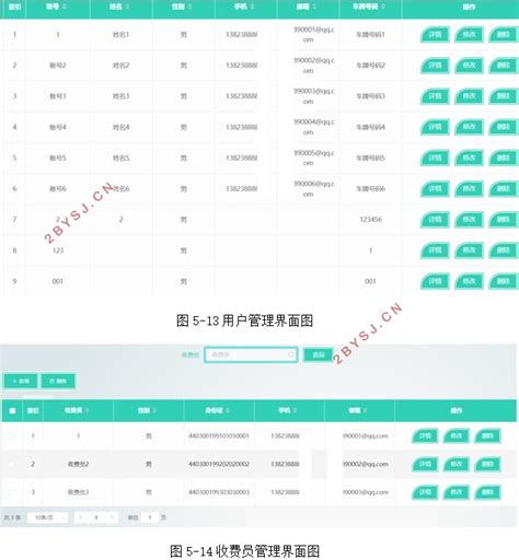 基于微信小程序的停车场管理系统设计与实现ssmmysql含录像java计算机