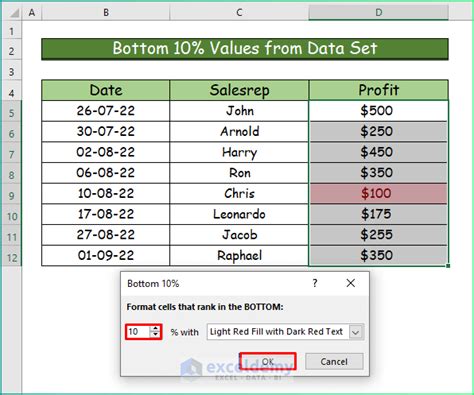 How To Apply Different Types Of Conditional Formatting In Excel Examples