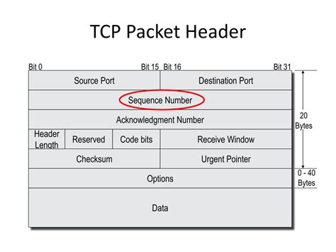 Ppt Multipath Tcp Powerpoint Presentation Free Download Id2390180