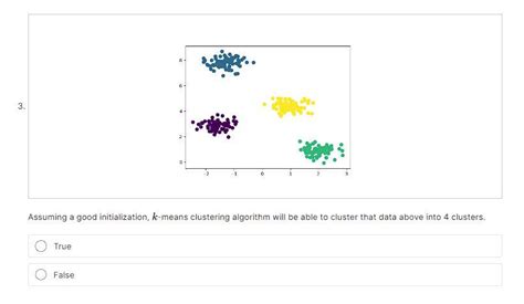 Solved Assuming A Good Initialization K Means Clustering Chegg