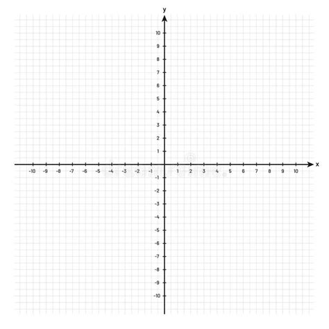 Cartesian Coordinate System Blank Cartesian Coordinate System In Two Dimensions With X And Y
