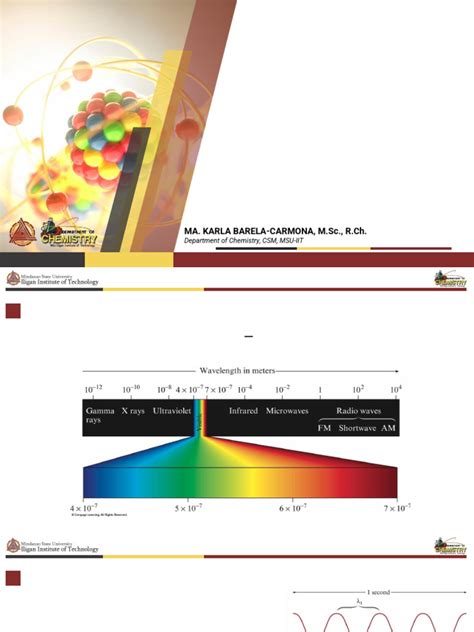 Topic 1 Atomic Structure And Periodicity Pdf Atomic Orbital