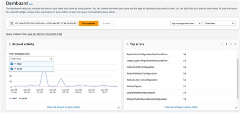 What Is AWS CloudTrail NOps