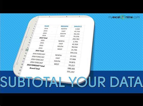 Myexcelonline Learn Microsoft Excel