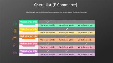Check List Diagram E Commerce