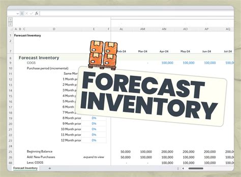 Forecast Inventory Model Wiz