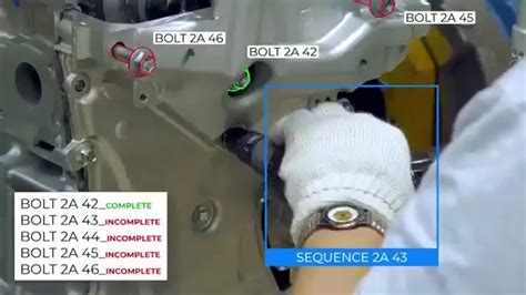 Dml Ai Hub Community On Linkedin Artificialintelligence Computervision