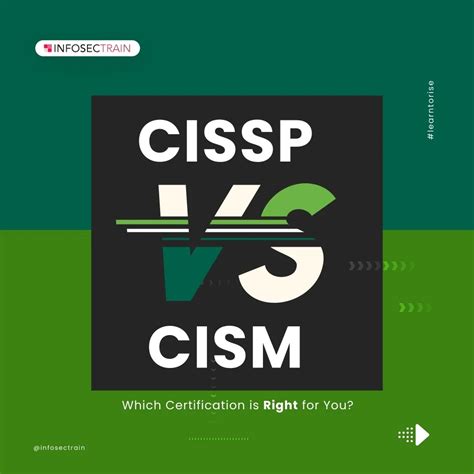 Ppt Cissp Vs Cism Powerpoint Presentation Free Download Id 12294661