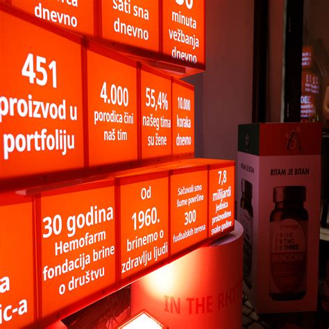 Hemofarm Verantwortung