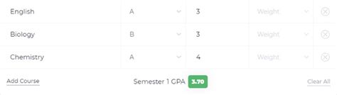 Cumulative GPA Calculator
