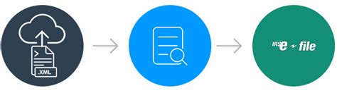 Import And E File Air Xml Files In 5 Minutes The Boom Post