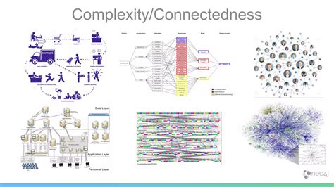 Neo4j Graph Use Cases Bruno Ungermann Neo4j Ppt
