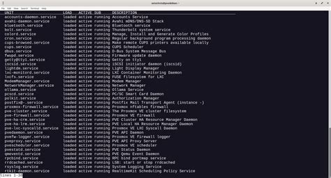 how to list all running daemons in linux ostechnix
