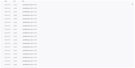 Element Ui 表格点击选中行取消选中 快捷多选 以及快捷连续多选，高亮选中行elementui Table自带 掘金