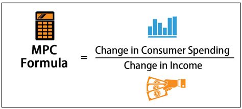 How To Calculate Mpc Given Income And Consumption In Economics The Marginal Propensity To