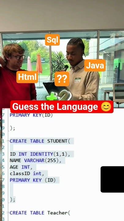 How Well Do You Know Programming Language 😊 Tech Technews Computerscience Coding Youtube