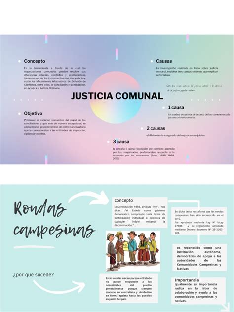 Infografia Visual Pdf