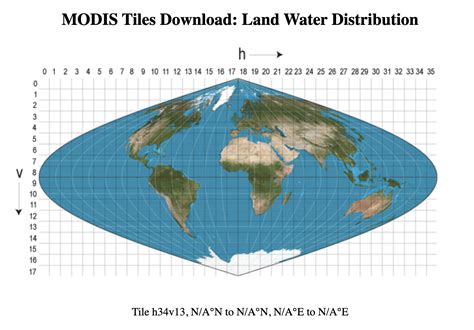 Land Water Distribution From Modis Srtm Icdc University Of Hamburg