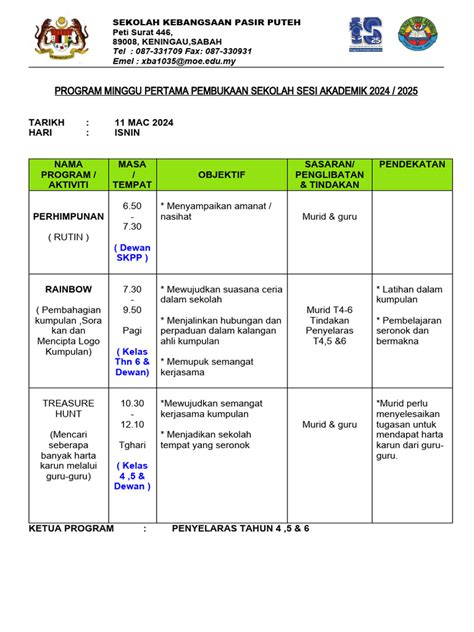 Program Abc Minggu 1 Sesi Persekolahan 2024 2025 Pdf